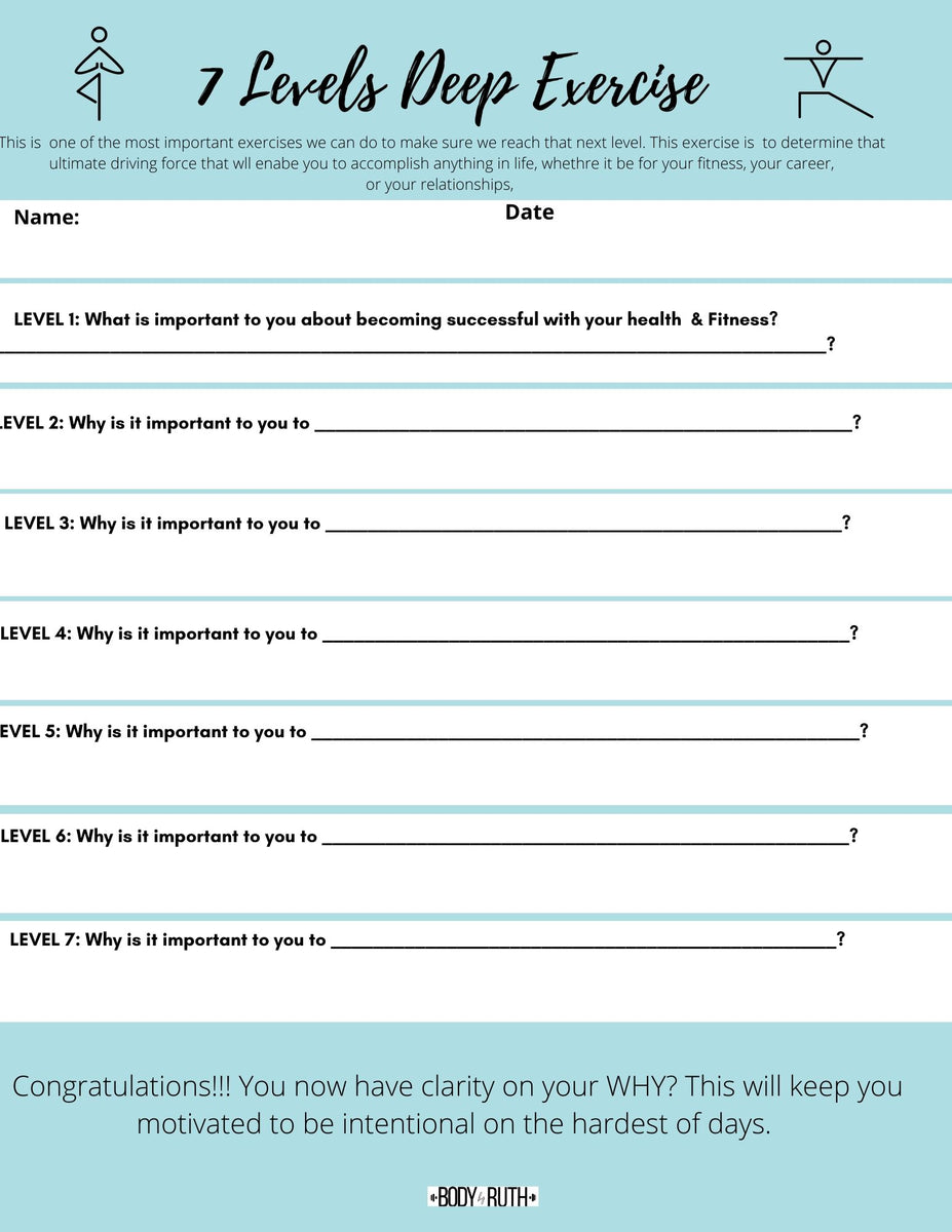 7 levels Deep Tool to Identify your Why – BodyByRuth